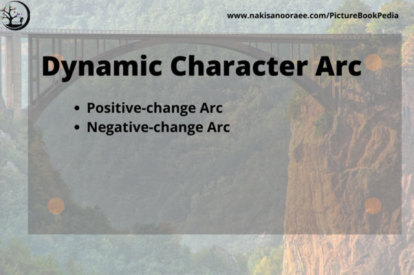 PictureBookPedia – Change Character Arc
